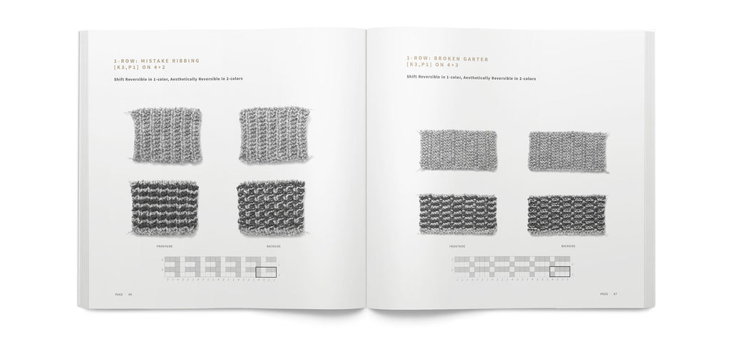 Sequence Knitting – PortFiber