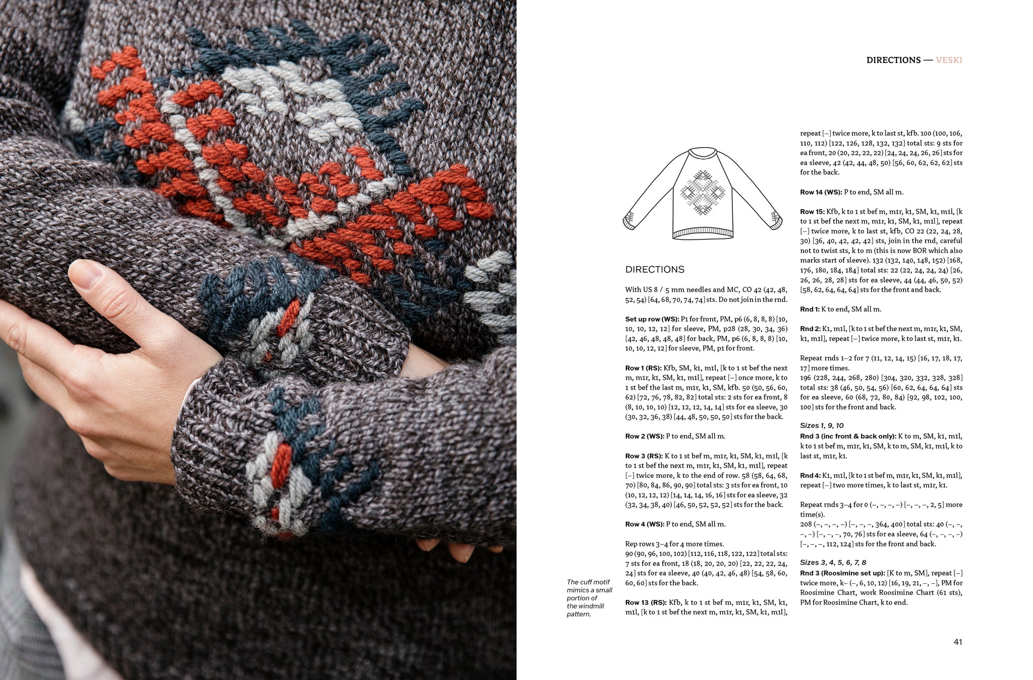 Traditions Revisited: Modern Estonian Knitting – PortFiber